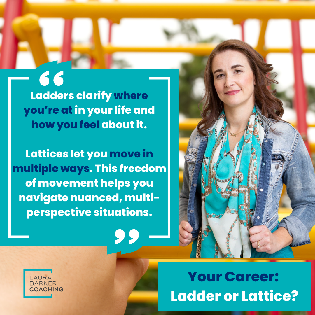 Your Career: Ladder or Lattice? - Laura Barker Coaching